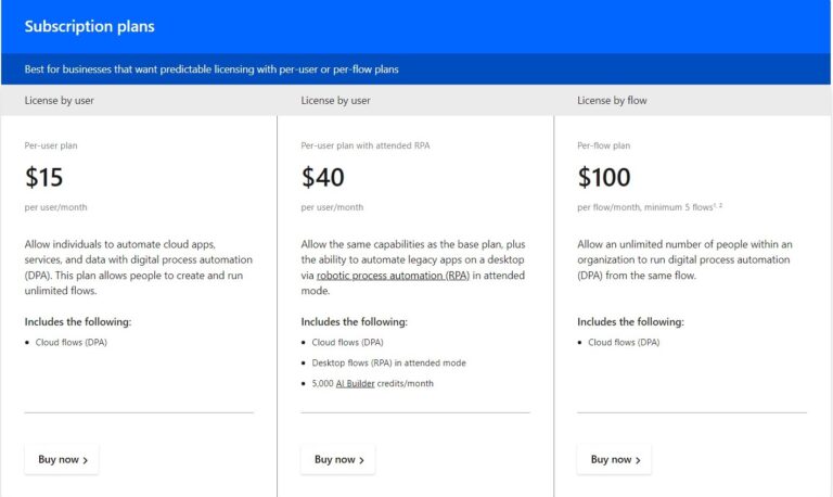 Microsoft Power Automate pricing plans: Is this worth it in 2023?
